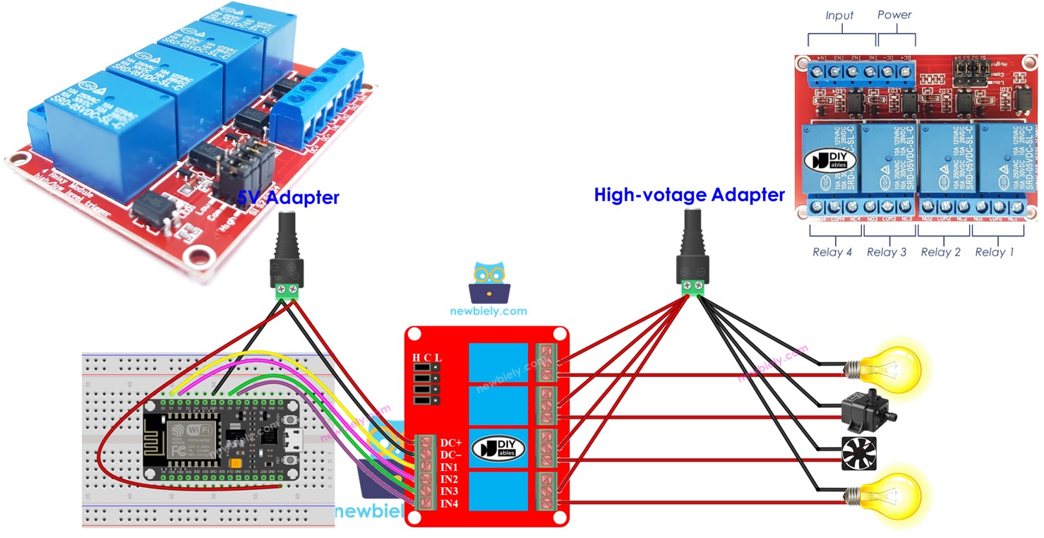 ESP8266 - Module relais 4 canaux