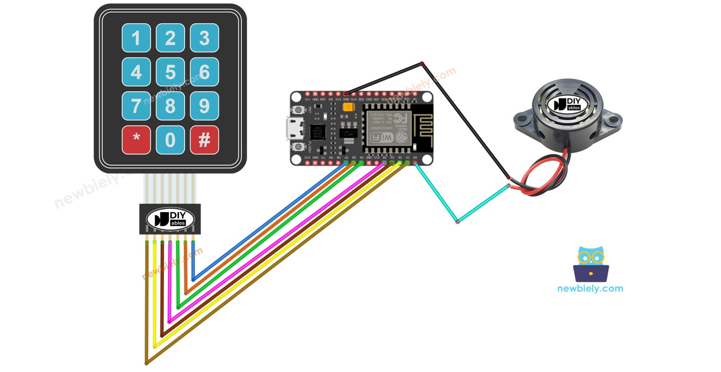 Esp8266 Clavier Bip