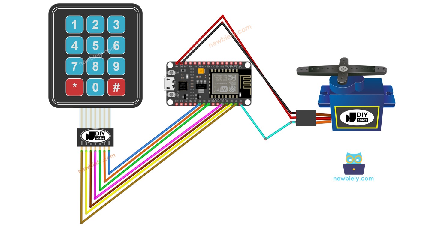 ESP8266 - Clavier - Moteur servo