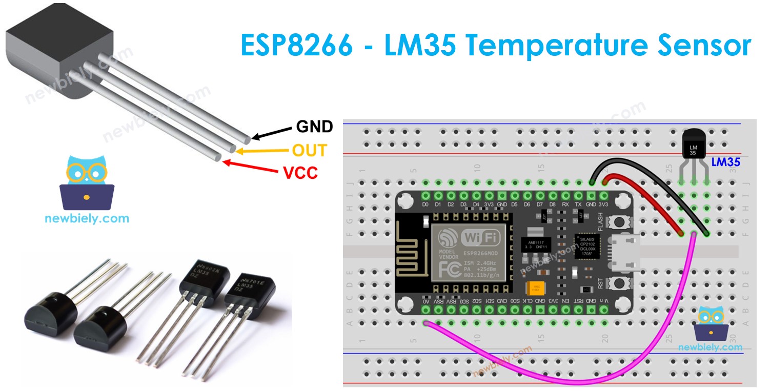 ESP8266 - Capteur de température LM35