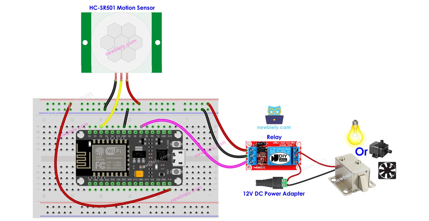 ESP8266 - Capteur de mouvement - Relais ESP8266 - Capteur de mouvement - Relais