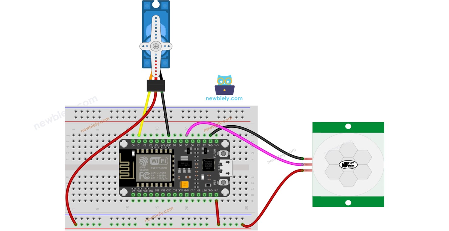 ESP8266 - Capteur de mouvement - Moteur servo ESP8266 - Capteur de mouvement - Moteur servo