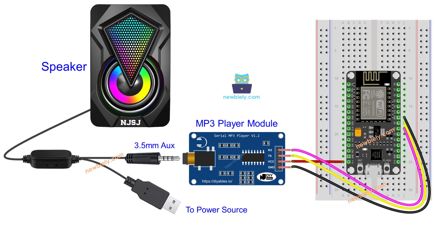 ESP8266 - Lecteur MP3