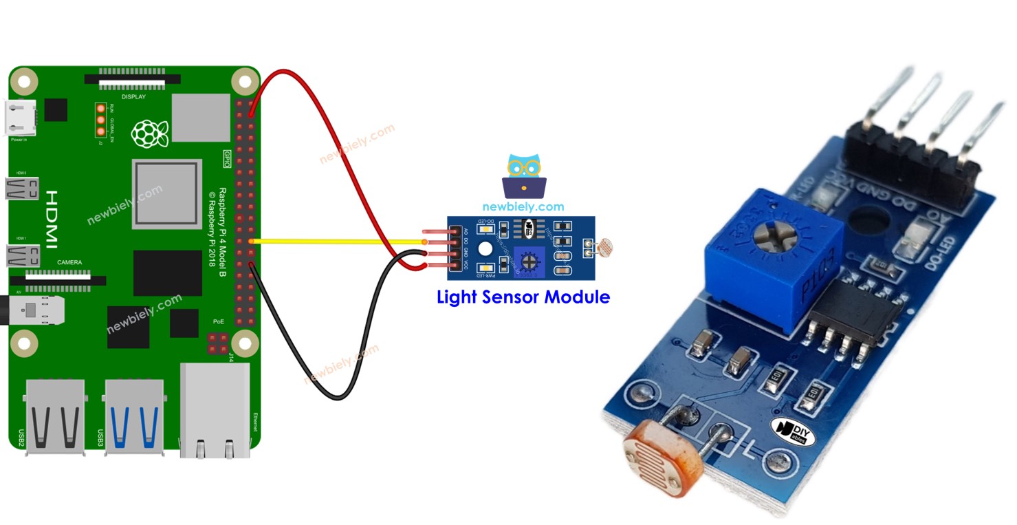 Raspberry Pi - Module LDR