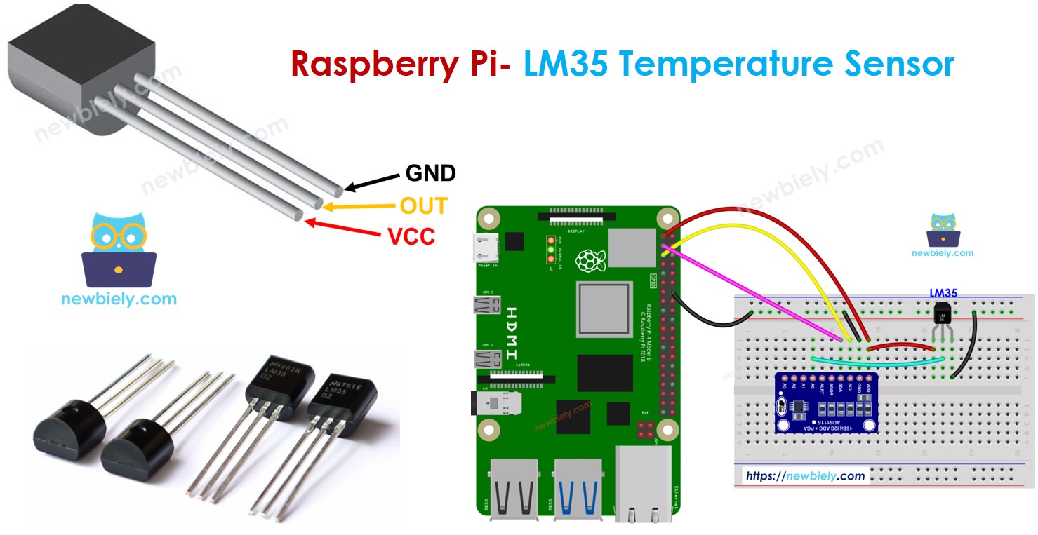 Raspberry Pi - Capteur de Température LM35
