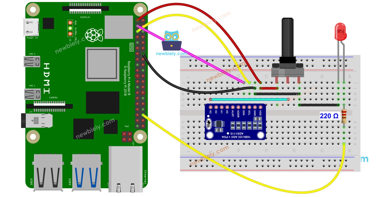 Raspberry Pi - Potentiomètre LED Raspberry Pi - Potentiomètre LED