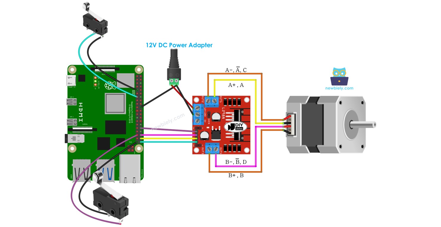 Raspberry Pi - Interrupteur de fin de course pour moteur pas à pas